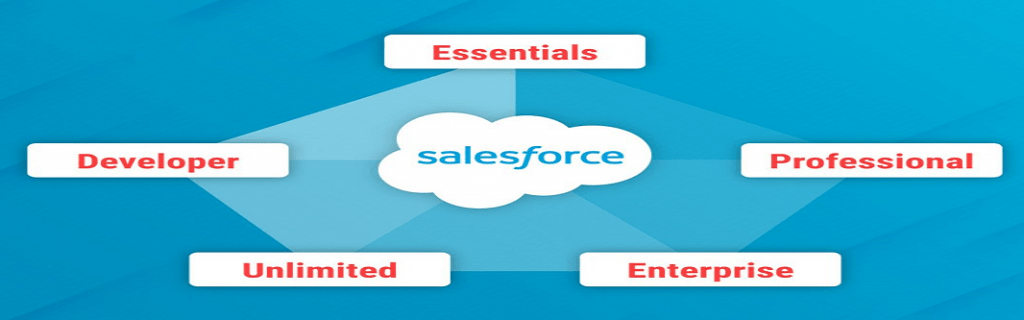 The Salesforce… - TechMint IT